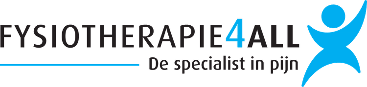 Rotator Cuff Scheur Oefeningen En Behandeling| Fysiotherapie4all