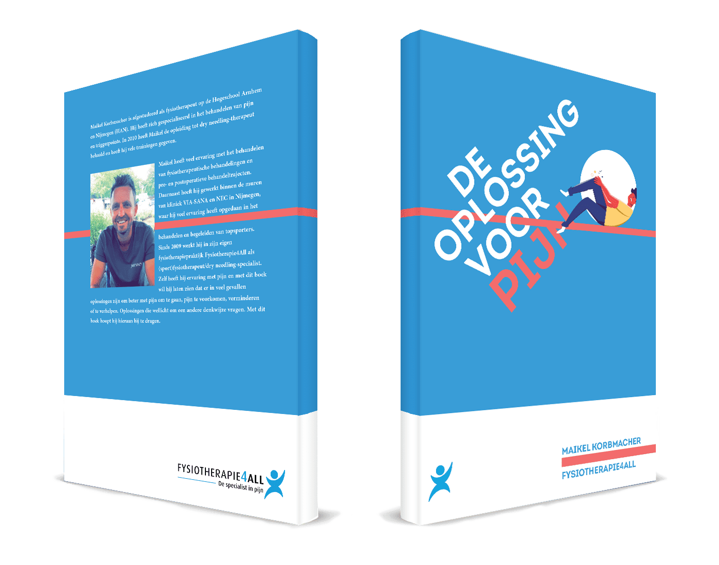 Rotator Cuff Scheur Oefeningen En Behandeling| Fysiotherapie4all